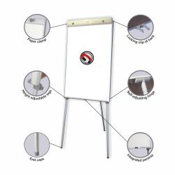 Flipchart Paper and Stands
